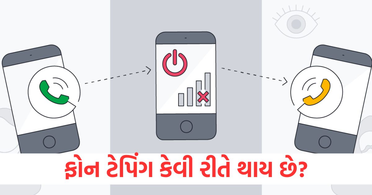 ફોન ટેપિંગ કેવી રીતે થાય છે? જાણો કઈ ટેકનોલોજી પર કામ કરે છે - How Is ...